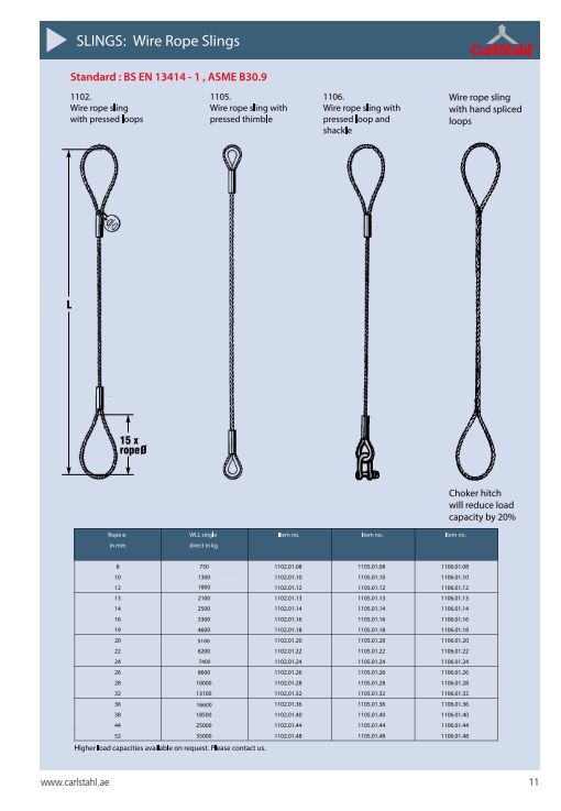 Wire rope sling, Sinopro - Sourcing Industrial Products