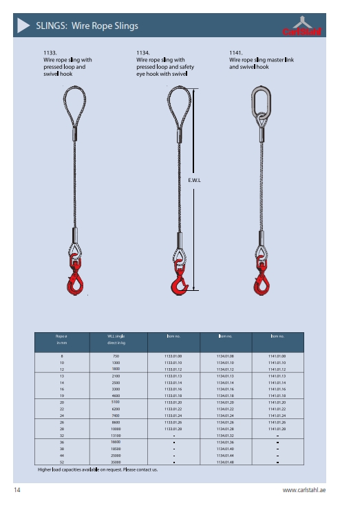 Wire rope sling, Sinopro - Sourcing Industrial Products