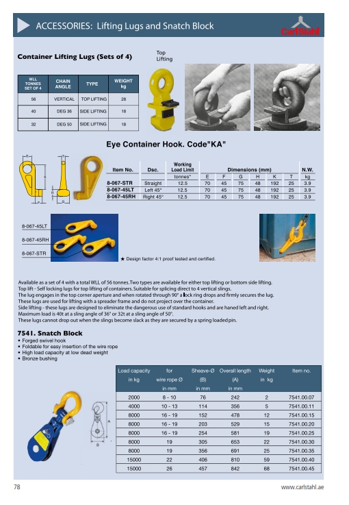 Lifting and Lashing items, Sinopro - Sourcing Industrial Products