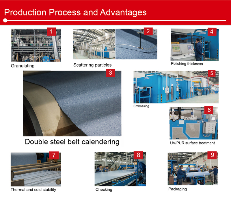 Homogeneous Vinyl Flooring, Sinopro - Sourcing Industrial Products