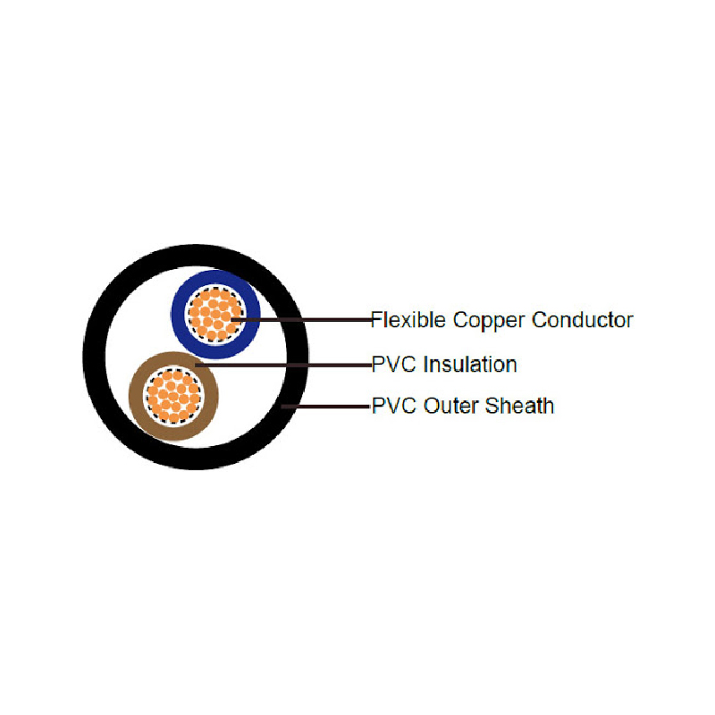 PVC Insulated, PVC Sheathed Cables Copper Conductors,armoured or ...