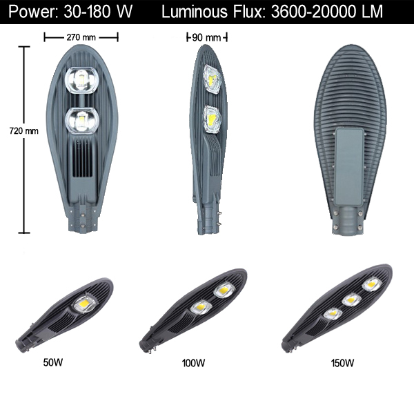 LED Steet Light, Sinopro - Sourcing Industrial Products