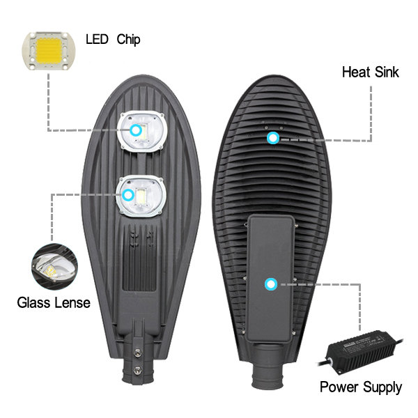 LED Steet Light, Sinopro - Sourcing Industrial Products