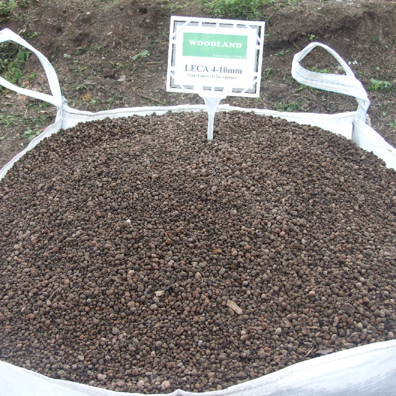 Expanded Clay, Sinopro - Sourcing Industrial Products