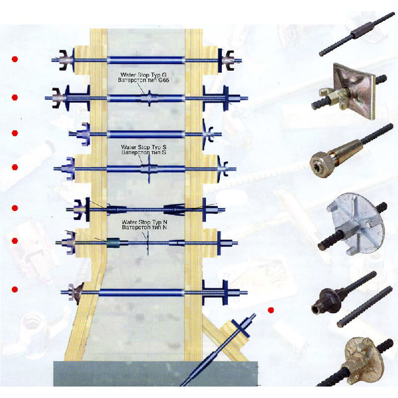 Formwork accessories -Heavy duty / light duty Water stopper / water ...